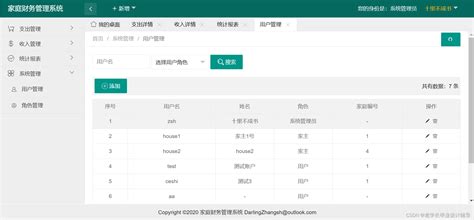 javaweb基于ssm家庭财务管理系统源码 csdn博客
