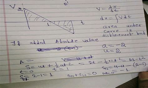 velocity time graph of a particle in motion is shown calculate ratio of displacement and