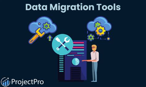 The A Z Guide To Understanding What Is Data Migration