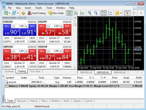 metrotrader 5 client terminal build 328 general mql5