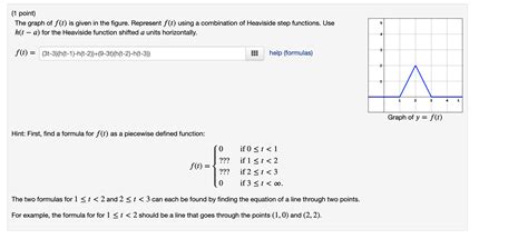 solved 1 point the graph of f t is given in the figure
