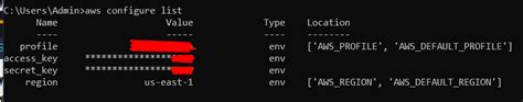 Node Js AWS SDK Missing Credentials In Config Stack Overflow