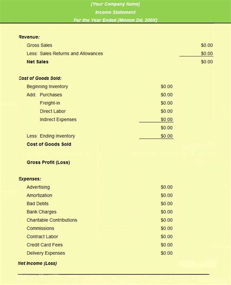 11 Profit And Loss Statements Free Templates Free Premium Templates