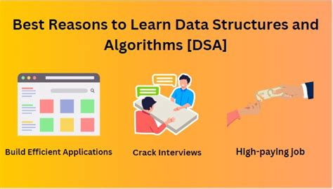 5 Best Reasons To Learn Data Structures And Algorithms DSA GUVI Blogs