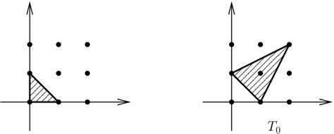 polygons of minkowski length 1 download scientific diagram