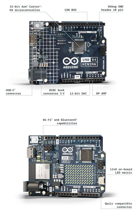 arduino uno r4 minima usb hid arduino indonesia tutorial lengkap arduino bahasa indonesia