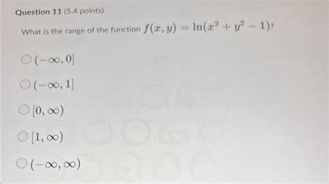 solved what is the range of the function f x y ln x2 y2−1