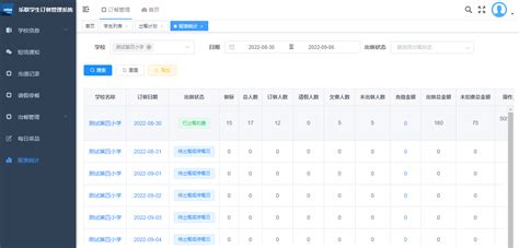 学生订餐管理系统 腾讯云市场