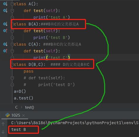 python 多继承算法 python多继承 csdn博客