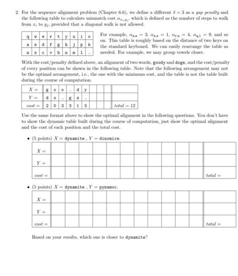 Solved 7 Points Use The Technique Of Dynamic Programming Chegg