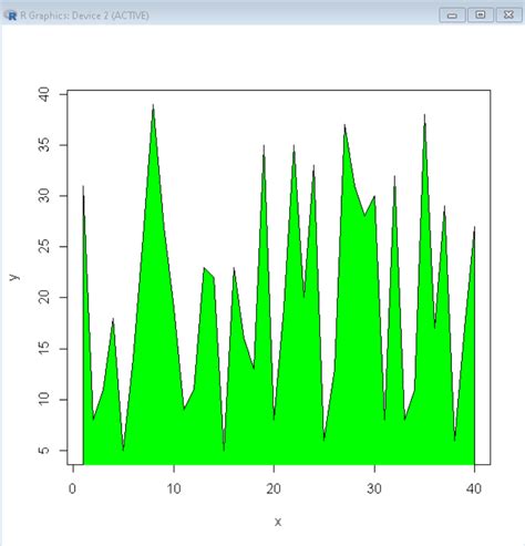 How To Create A Frequency Polygon In R GeeksforGeeks