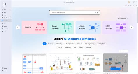 How To Draw A Process Flow Diagram In Visio EdrawMax
