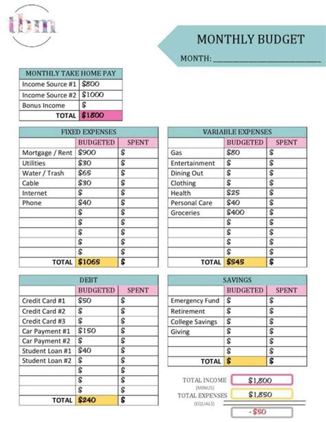 My Budget Spreadsheet Inside How To Create A Budget Spreadsheet And