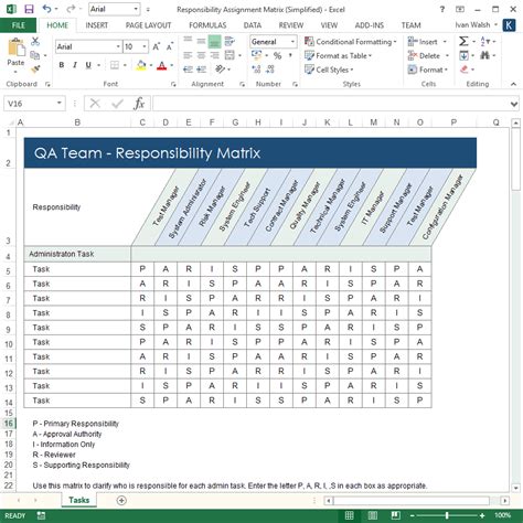 software testing templates 50 ms word 40 excel spreadsheets templates forms checklists