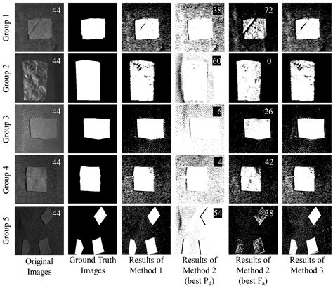 photonics free full text compressive bidirectional reflection distribution function based