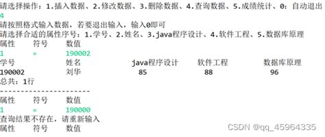 java程序设计 实验七 数据库应用 论文中数据库表怎么写 qq 45964335的博客 csdn博客