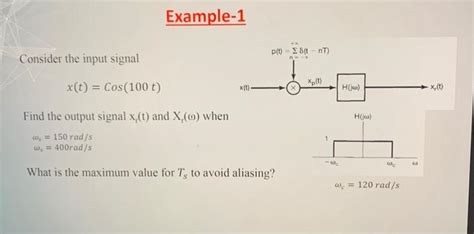 solved example 1 consider the input signal x t cos 100t
