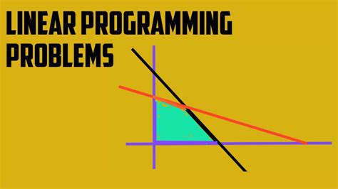 linear programming problems youtube