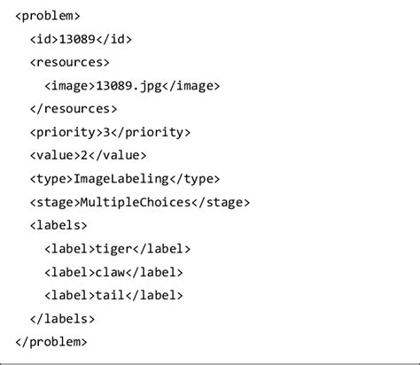 An Example Of Manifest File For An Image In The Second Stage Of Image