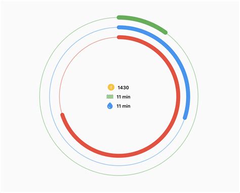 GitHub GeekyAnts GaugesFlutter A Linear Gauge Package For Flutter