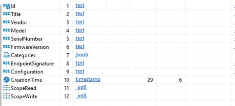 Can T Translate Linq Query C