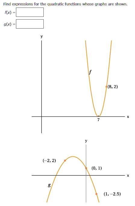 solved find expressions for the quadratic functions whose graphs are shown fx x 2 2 1 2 5