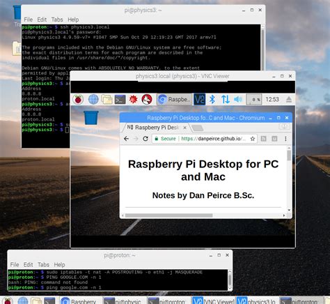 Raspberry Pi Desktop For PC And Mac