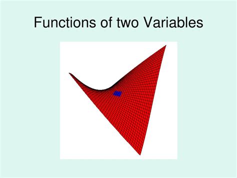 ppt local linear approximation for functions of several variables powerpoint presentation id