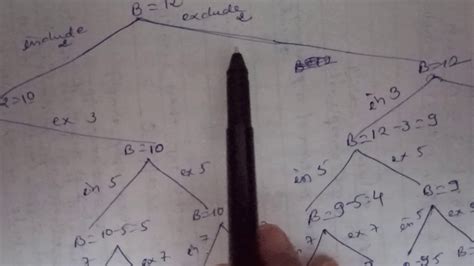 solving subset sum problem using dynamic programming youtube