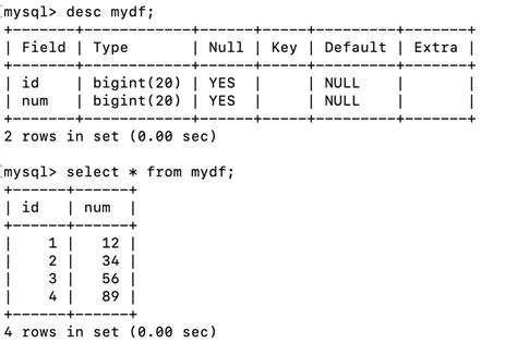 pandas与mysql的连接使用操作（sqlalchemy） 代码先锋网