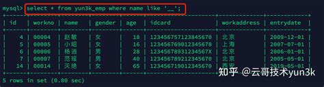 mysql基础篇（一）之ddl、dml、dql、dcl 知乎