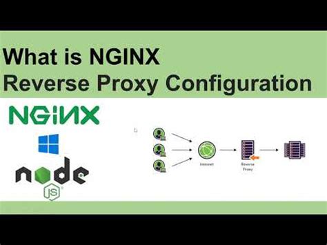 How To Set Up An NGINX Reverse Proxy With Real Time Example 2021