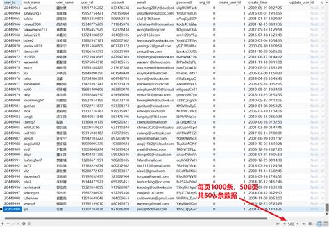 mysql调优分析篇2 explain执行计划 ：sql语句执行分析实战2 mysql执行计划优化sql实战 csdn博客