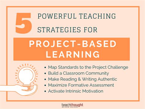 5 powerful teaching strategies for project based learning