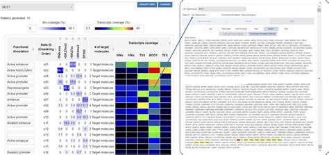 a comprehensive resource for retrieving visualizing and integrating functional genomics data