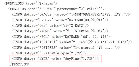 spl translating sql across databases esproc spl official blog esproc spl official blog