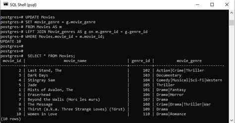 PostgreSQL Update Join Examples DatabaseFAQs