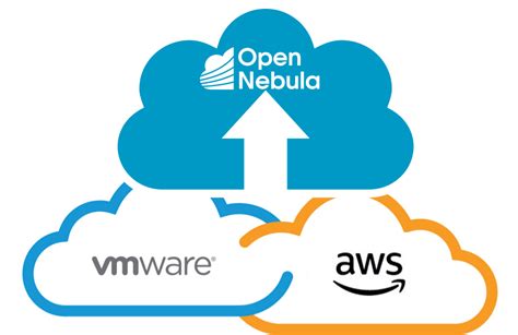 OpenNebula And VMware Announce OpenNebula For VMware Cloud On AWS