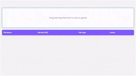 create drag and drop file uploader with html and dropzone js