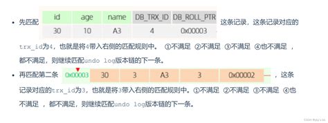 mysql之事务与mvcc mysql mvcc后来的事务先提交 csdn博客