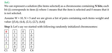 github sarah hesham 2022 optimizing knapsack using genetic algorithms genetic algorithms