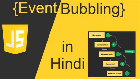 JavaScript Event Bubbling With Interview Question Hindi Advance