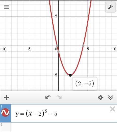 [solved] graph the parabola y x 2 5 plot five points on the parabola course hero