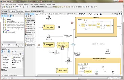 Magicdraw Plugin Wapassa