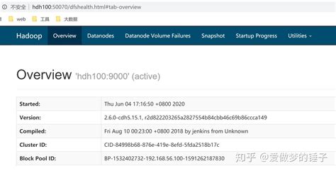 分布式文件系统hdfs——基础篇 知乎