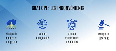 Chat GPT Utilisation avantages inconvénients et limites Zaacom