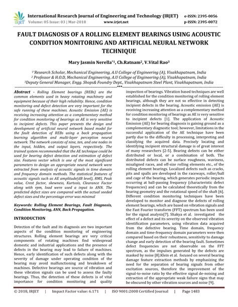 pdf fault diagnosis of a rolling element bearings using acoustic condition monitoring and