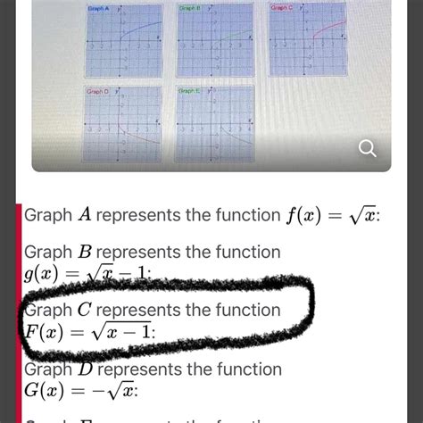 Match Each Graph With The Function It Represents F X X 1 G X X H X