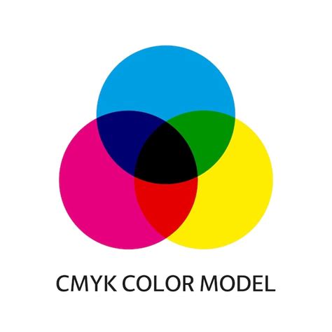 Premium Vector Cmyk Color Model Scheme Three Overlapped Circles In