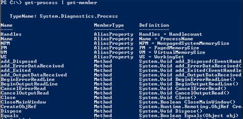 powershell commands learn the essential commands of powershell